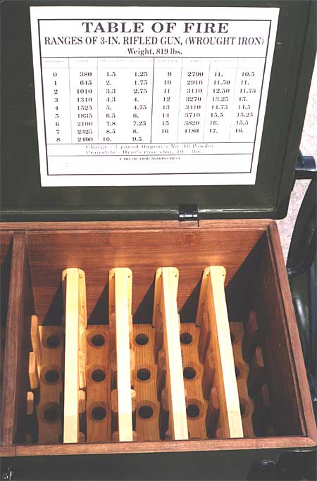 Artillery Section - SASS Wire Saloon - SASS Wire Forum