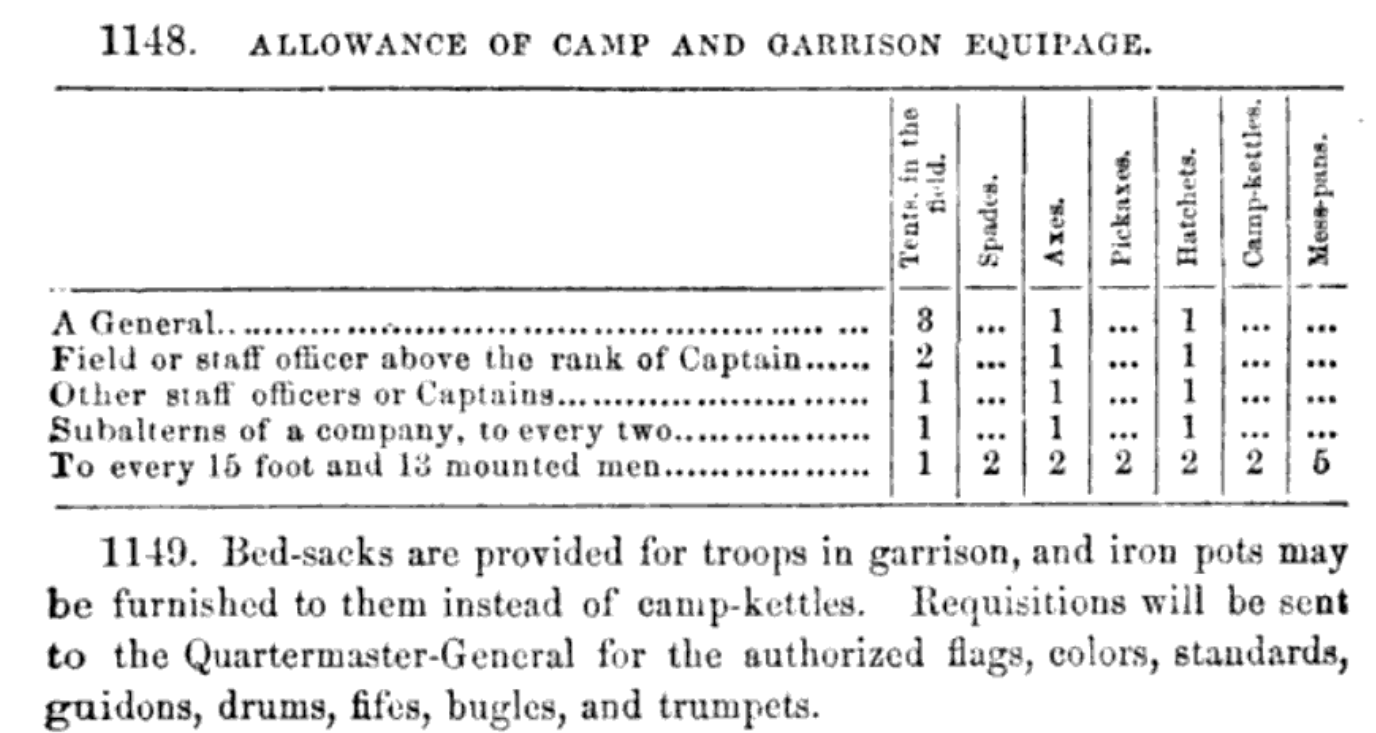Need help interpreting words on Soldiers record | Researching Civil War ...