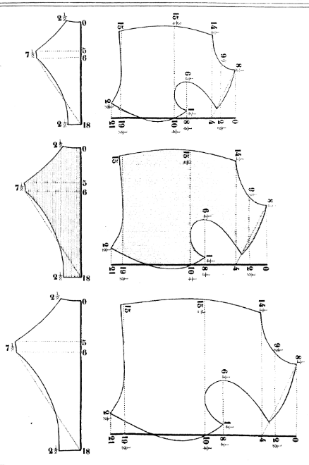 Shoulder seam for Richmond Depot jackets | Ranks, Uniforms, Clothing ...