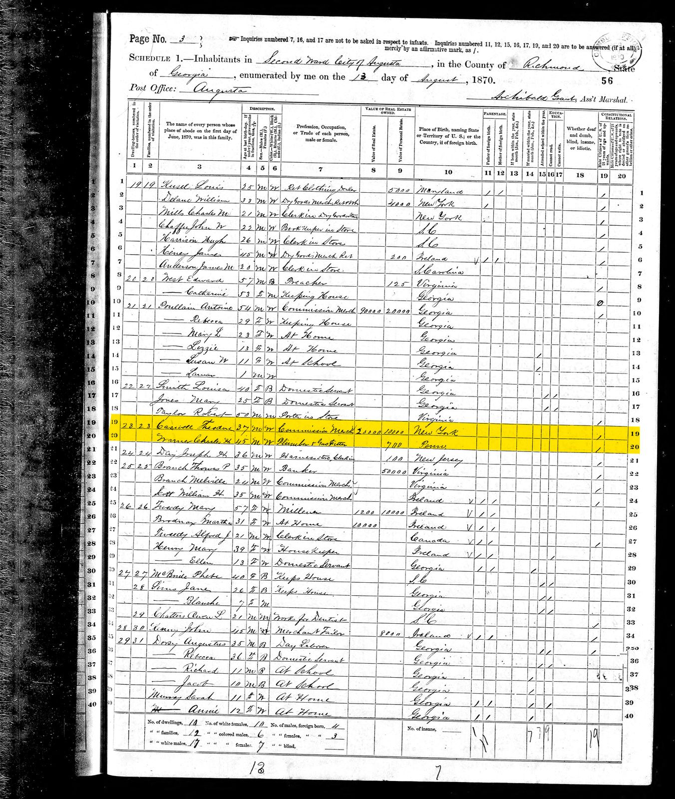 Looking for the parents of Colonel T. D. Caswell | Researching Civil ...