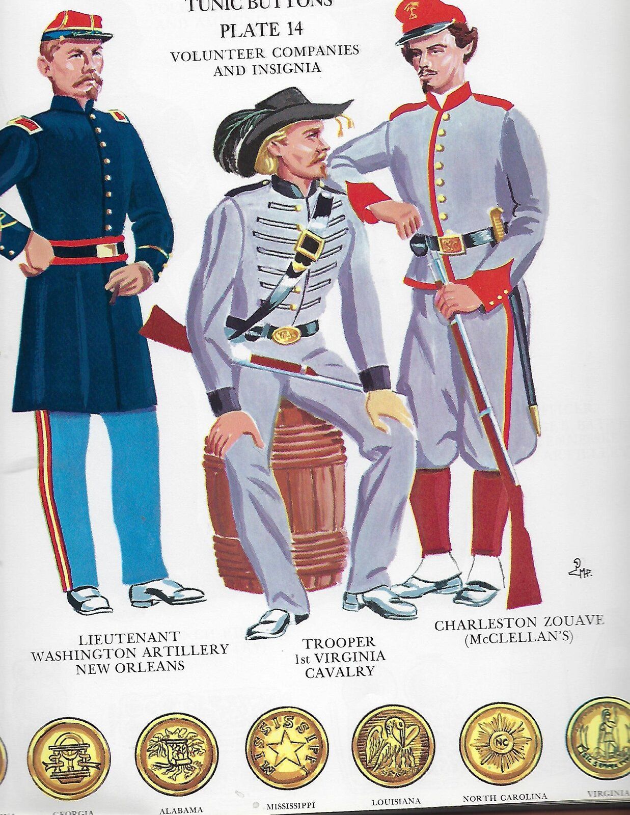 Uniforms - The centennial calibration and the study of Civil War ...