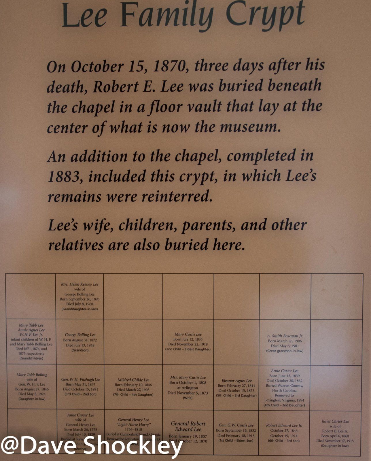 Lee - In Remembrance of General Lee on his 212th Birthday | Famous ...