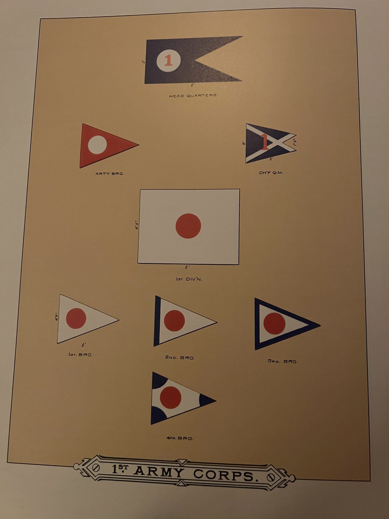 Flags - 1st division 1st Corps? | Ranks, Uniforms, Clothing, & Gear