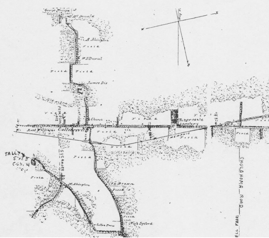 Map makers and topographic engineers. | Men in Ranks - Battlefield ...