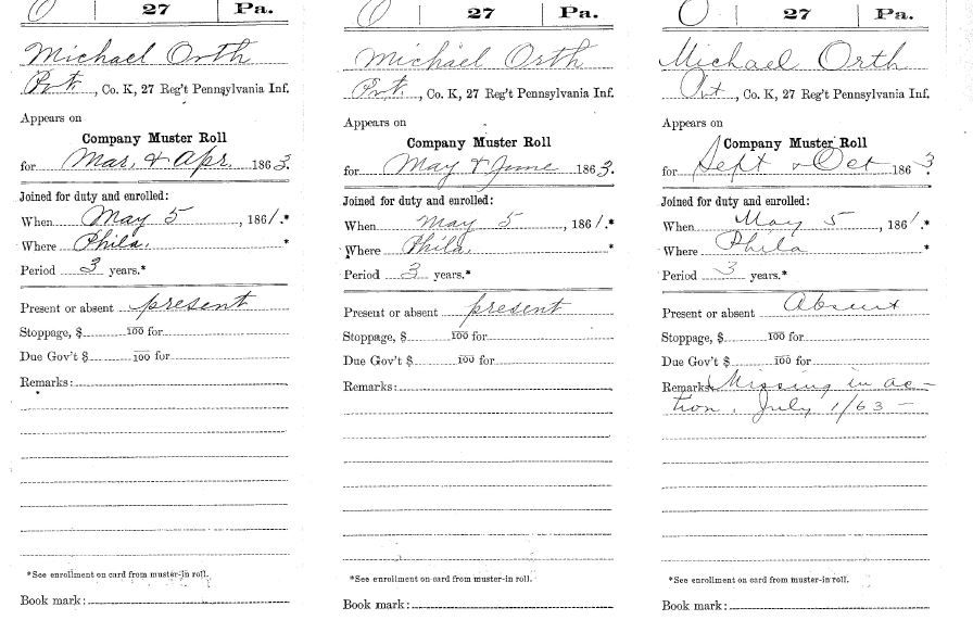 3rd Great Grandfather POW record. | Researching Your Civil War Ancestry